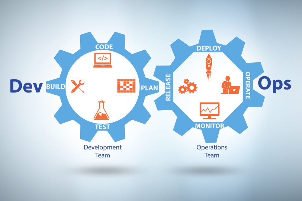 El control de versiones: clave en estrategias DevOps | Inesdi